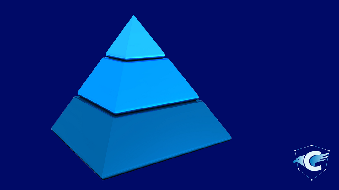 Pyramide des risques : tout savoir sur ce concept de cybersécurité